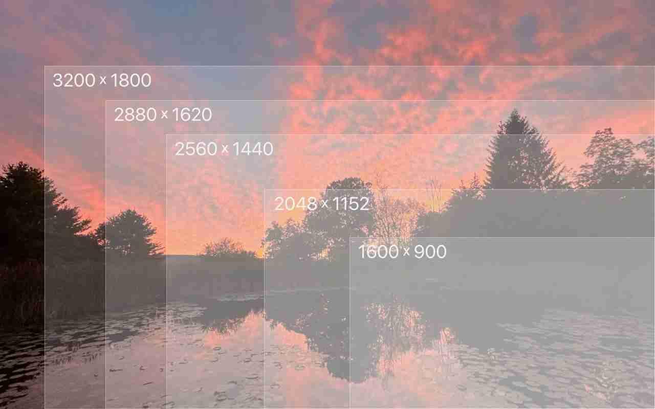Tips for Working with Mac Display Resolutions | MacSolutions Plus ...